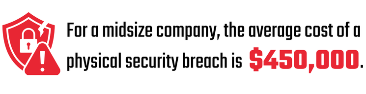 The Physical Security Blind Spot in Your Smart Building